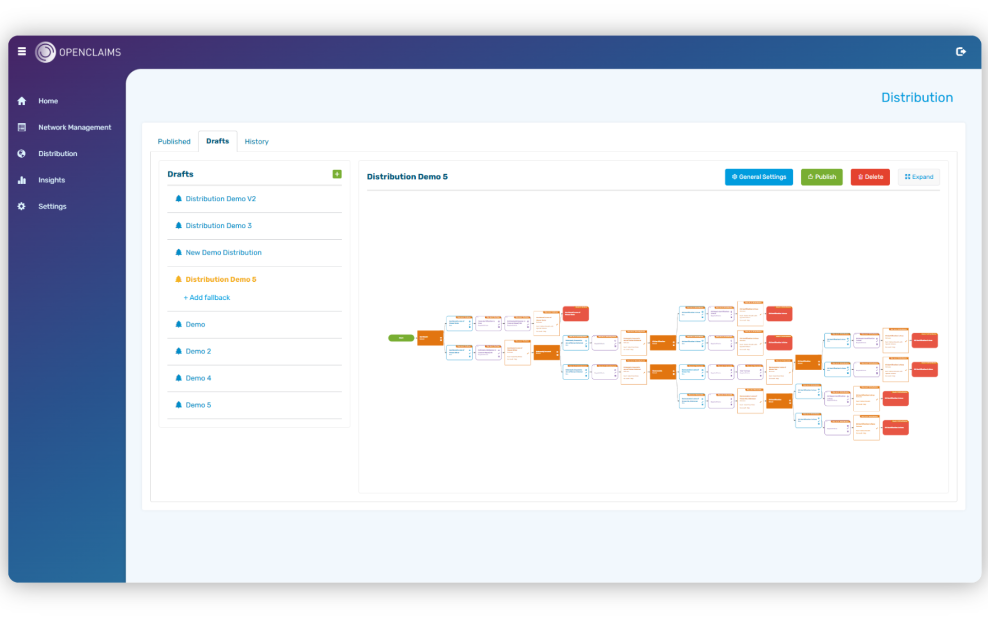 Feature focus: Distribution Engine